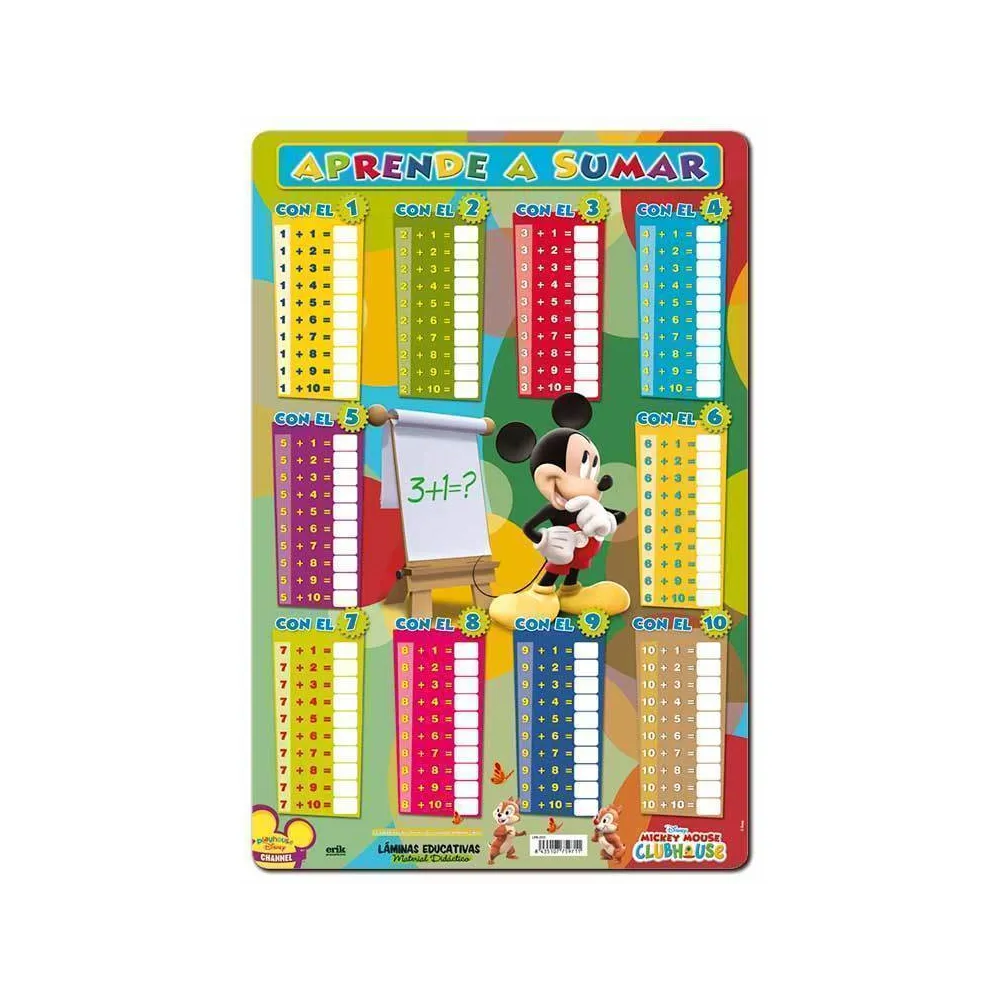 MICKEY MOUSE ADDITION TABLES EDUCATIONAL POSTER